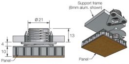 Metal Range male self-tapping clip Fastmount